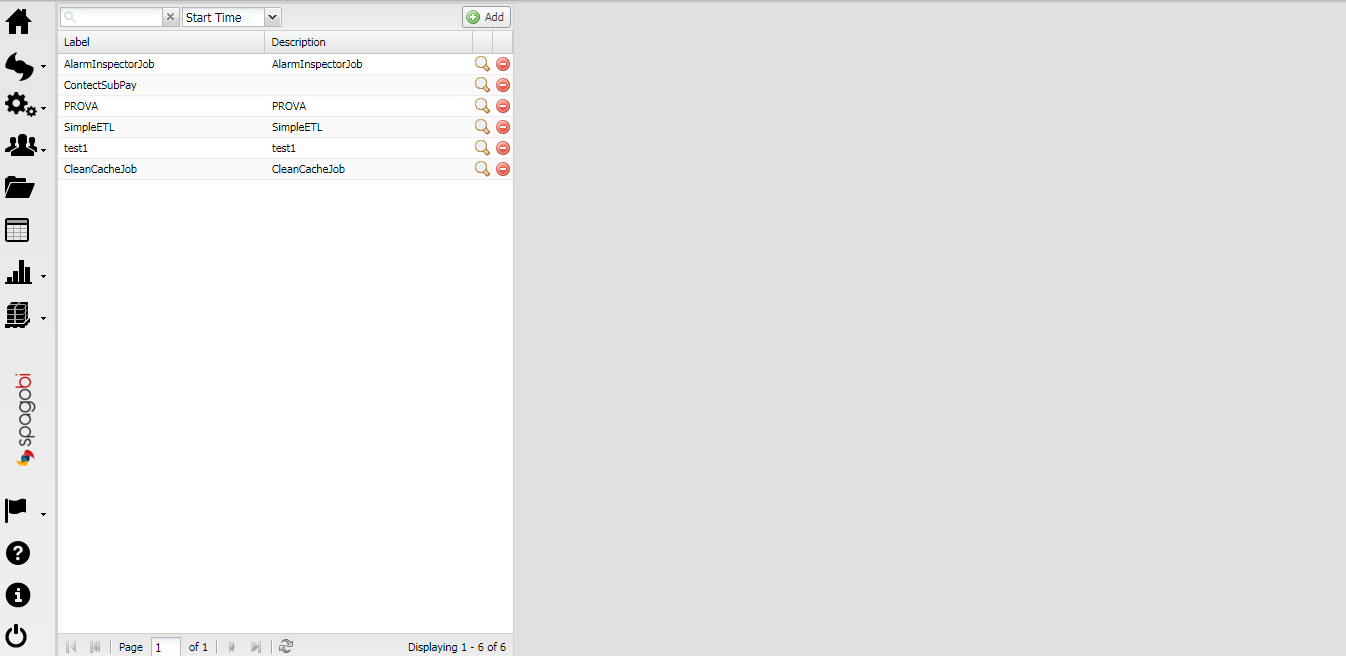 How to Deploy ETL Processes on SpagoBI