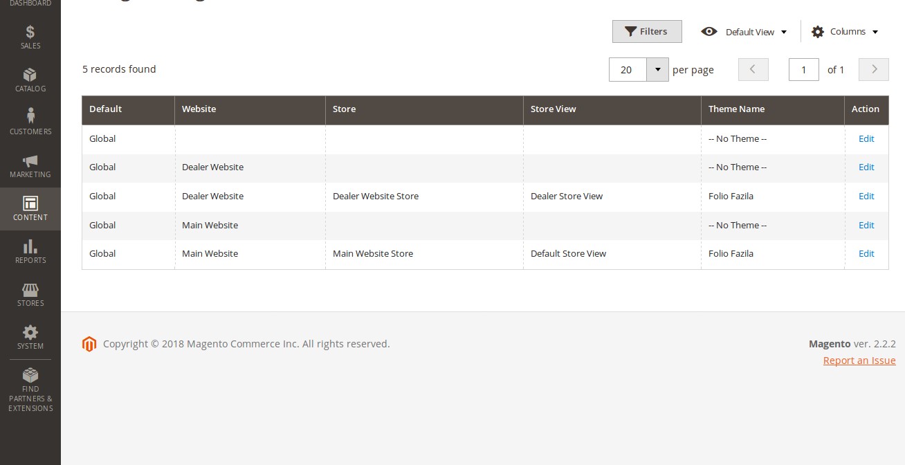 The Ultimate Guide to Setting Up Magento Google Analytics