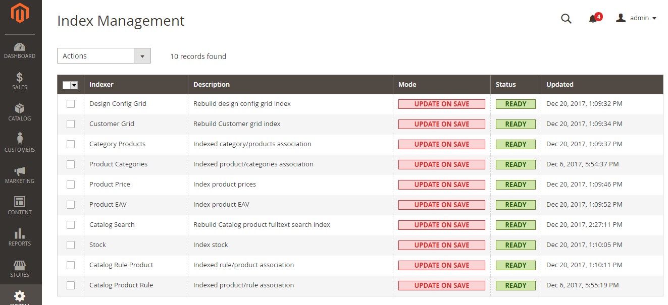 Useful Tips for Magento 2 Performance Optimization