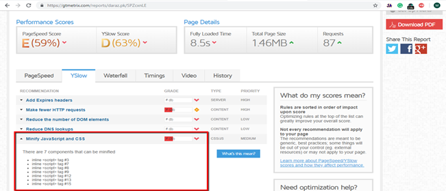 7 best Website performance test tips for good web performance