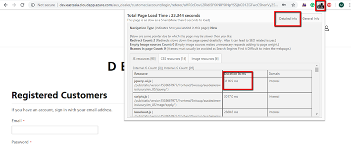 7 best Website performance test tips for good web performance